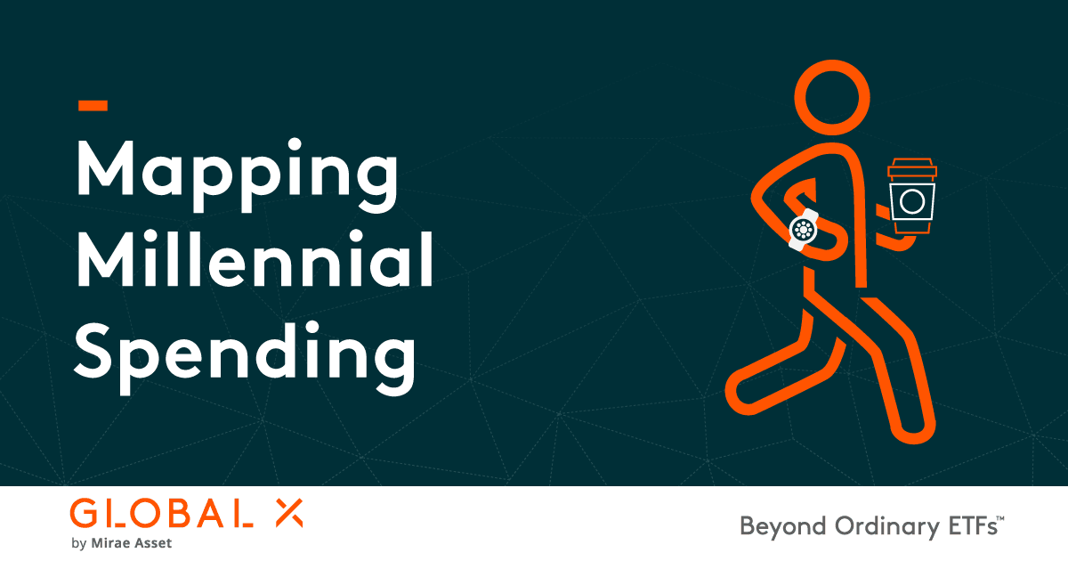Mapping Millennial Spending