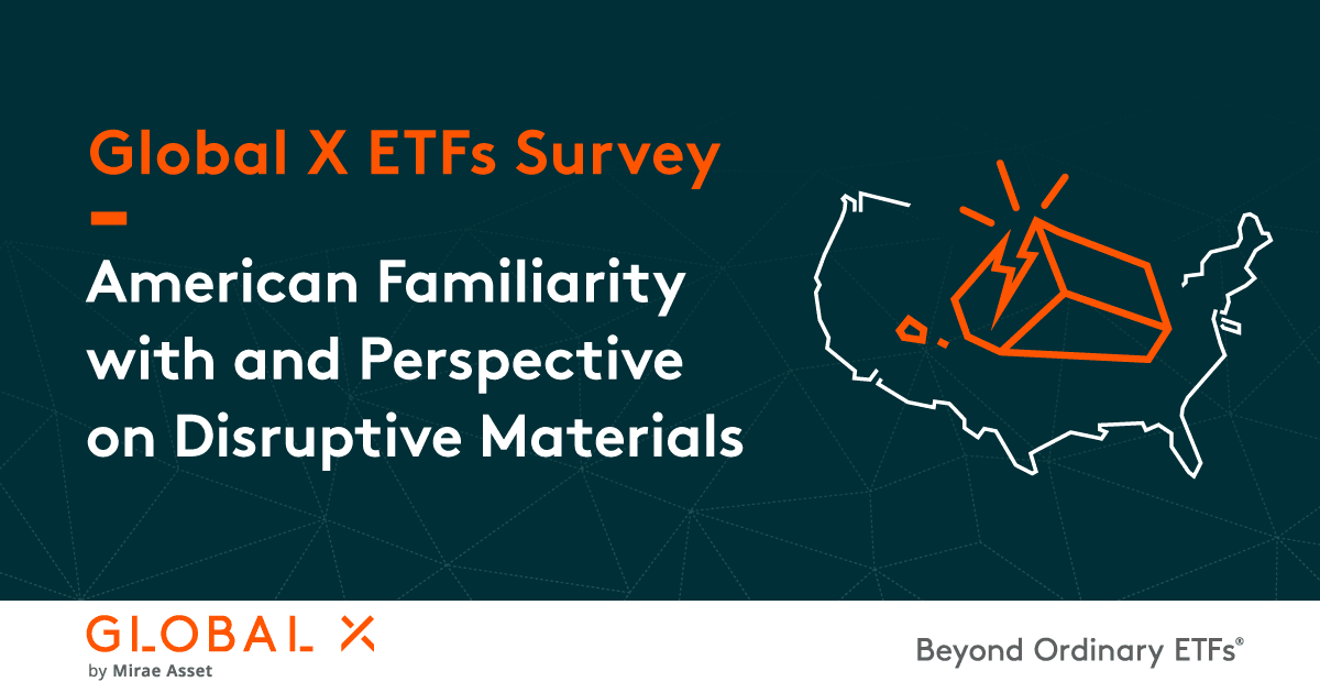 Global X ETFs Survey: American Familiarity with and Perspective on ...