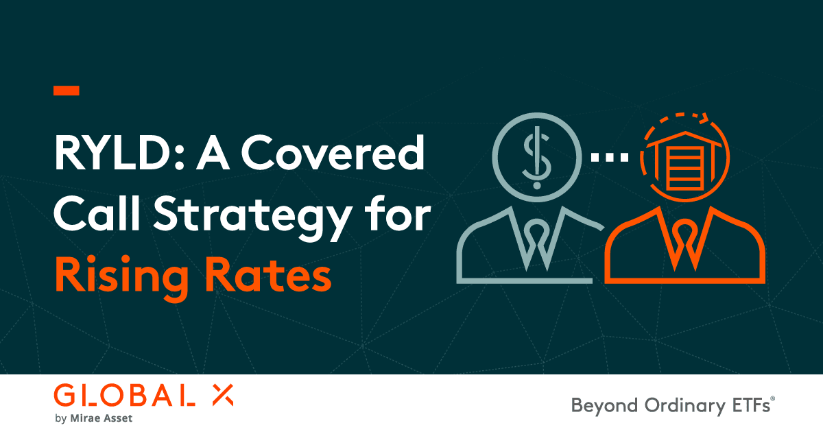 RYLD: A Covered Call Strategy for Rising Rates