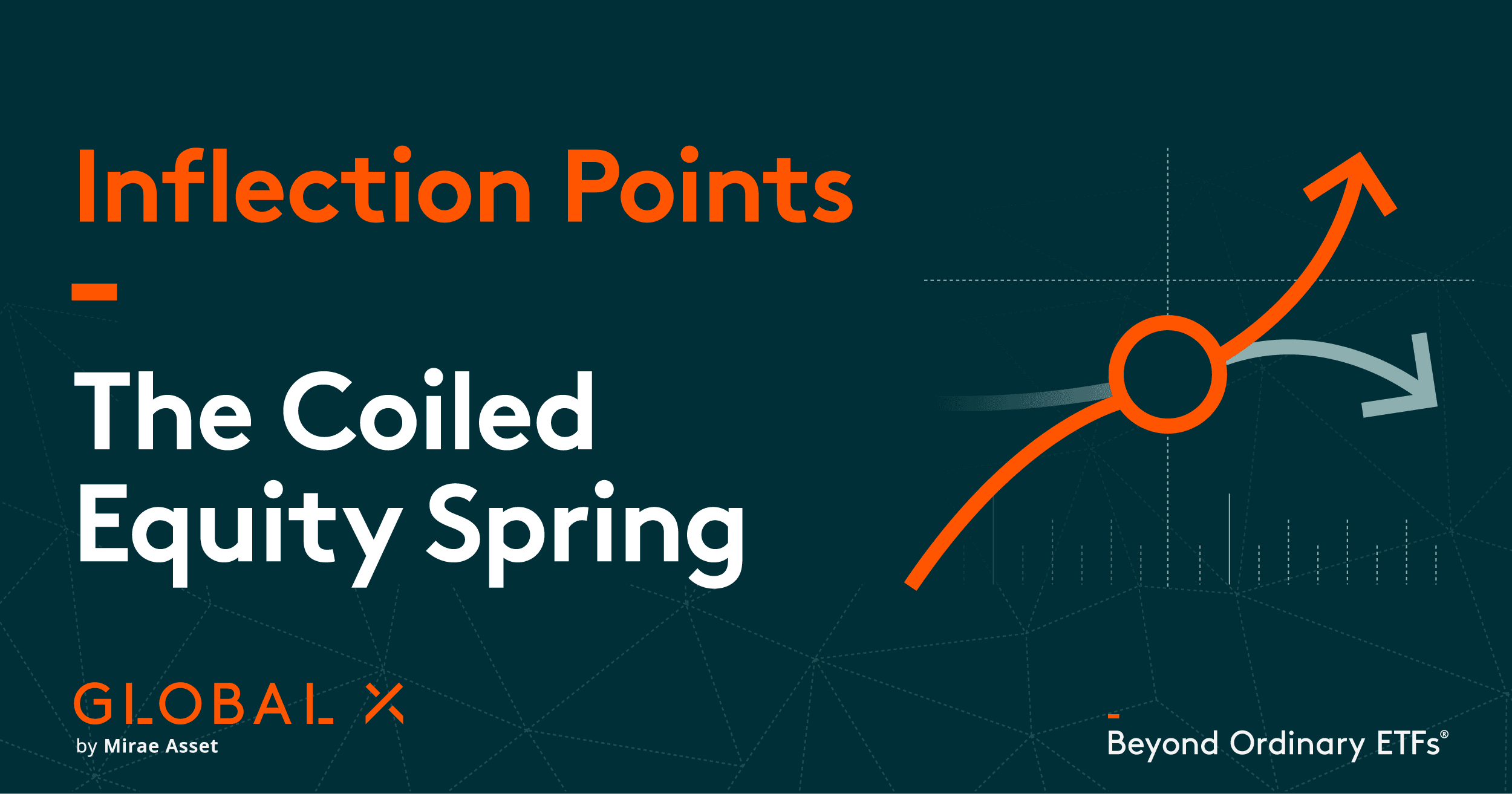 Inflection Points: The Coiled Equity Spring