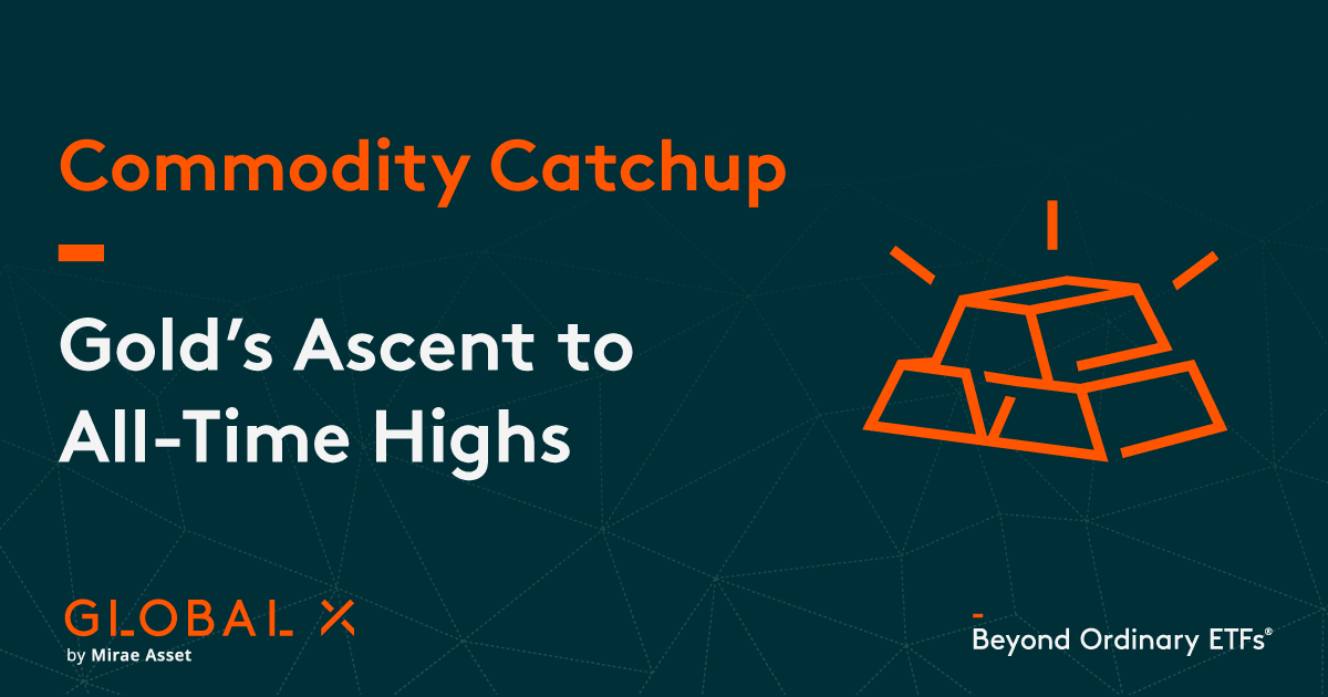 Commodity Catchup: Gold’s Ascent to All-Time Highs