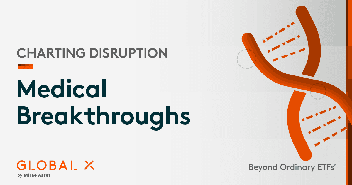 Medical Breakthroughs